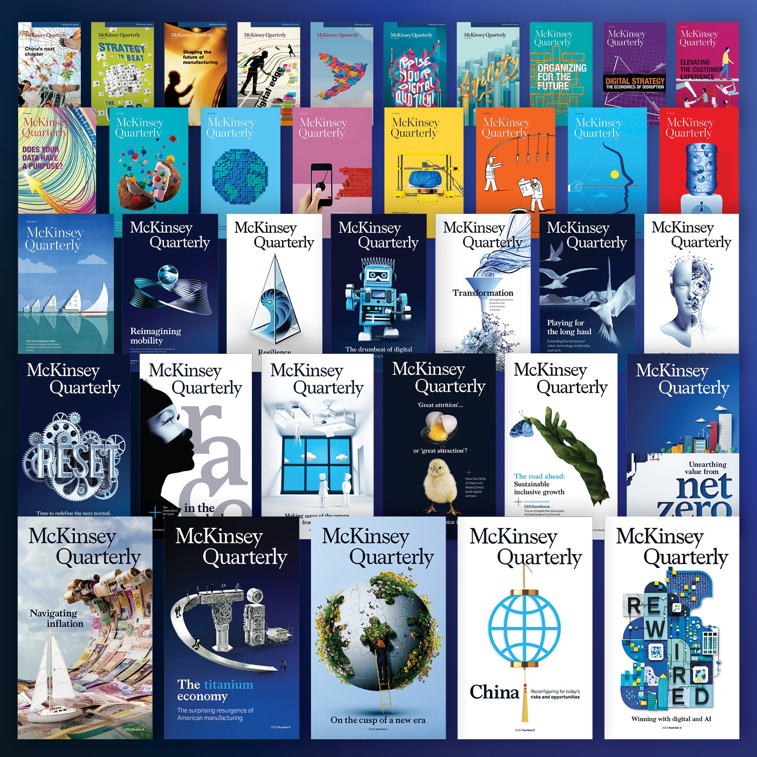 Our Insights | India | McKinsey & Company