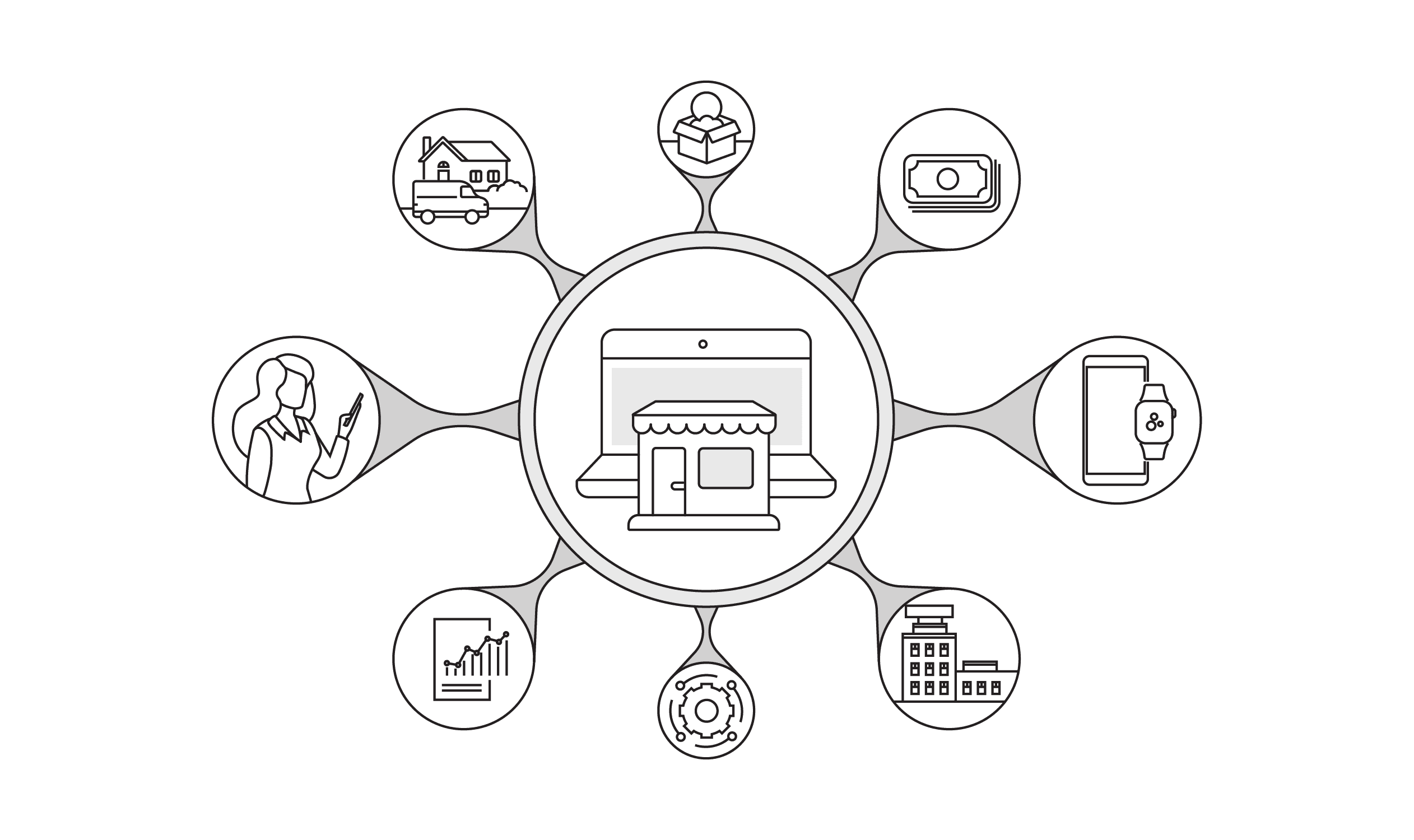 Eight revolutionary innovations propelling growth | McKinsey