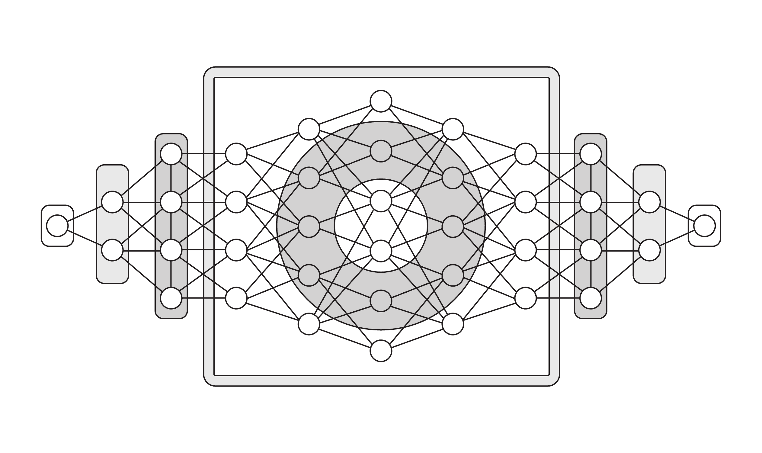 Eight revolutionary innovations propelling growth | McKinsey