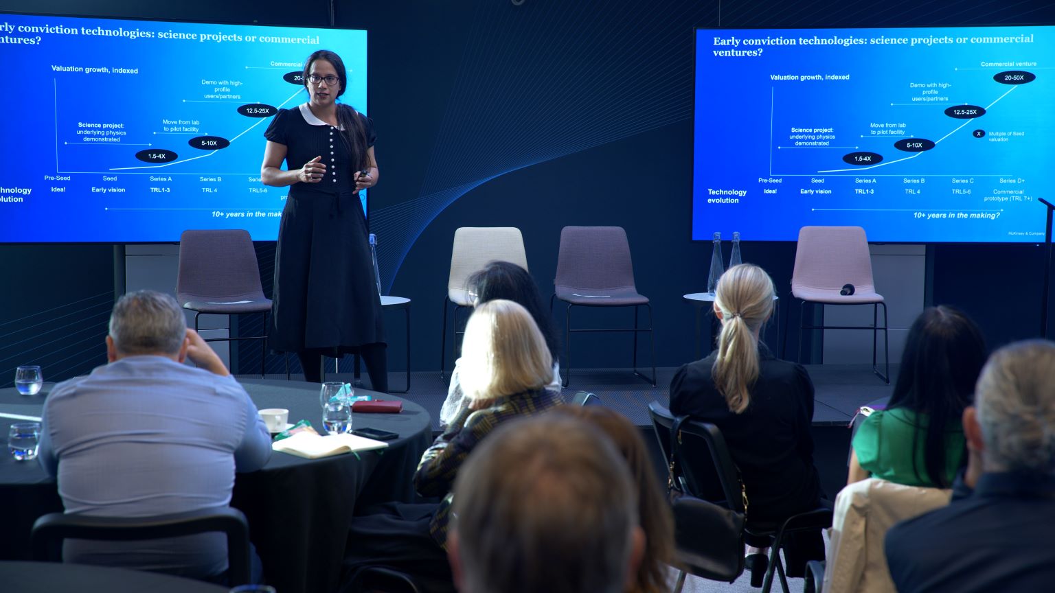 Technologies that enable the transition to net zero were under the ...