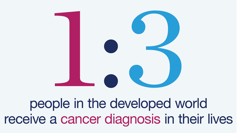 Boosting the systems that fight cancer: Meet our oncology experts ...