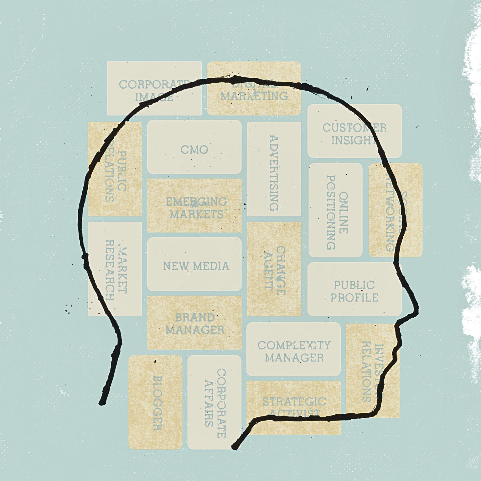 The evolving role of the CMO | McKinsey