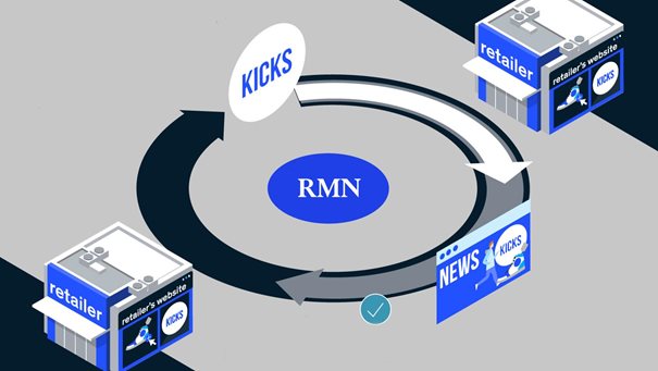 Commerce media: The new force transforming advertising | McKinsey