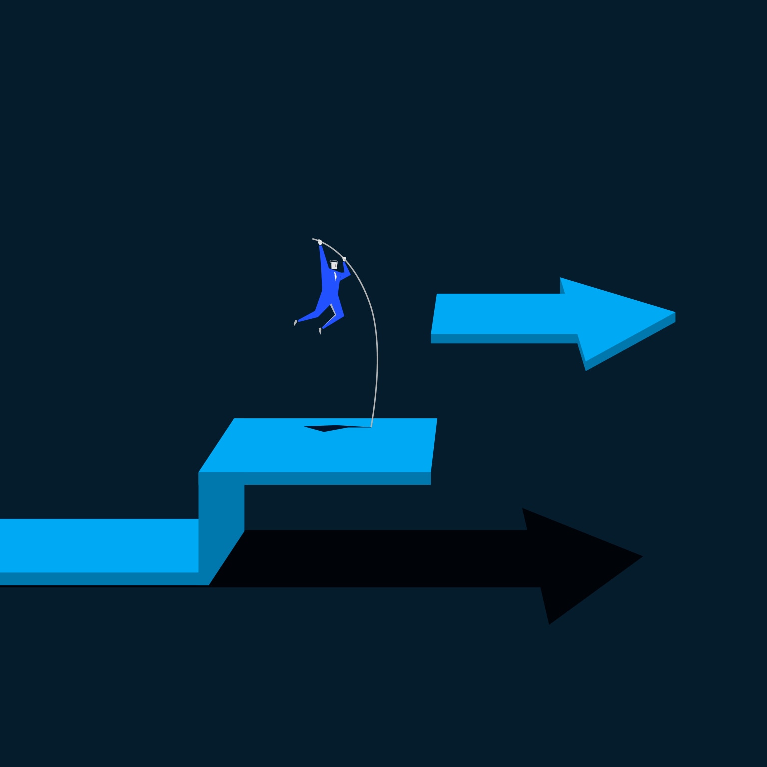 Get the most out of your platform transformation