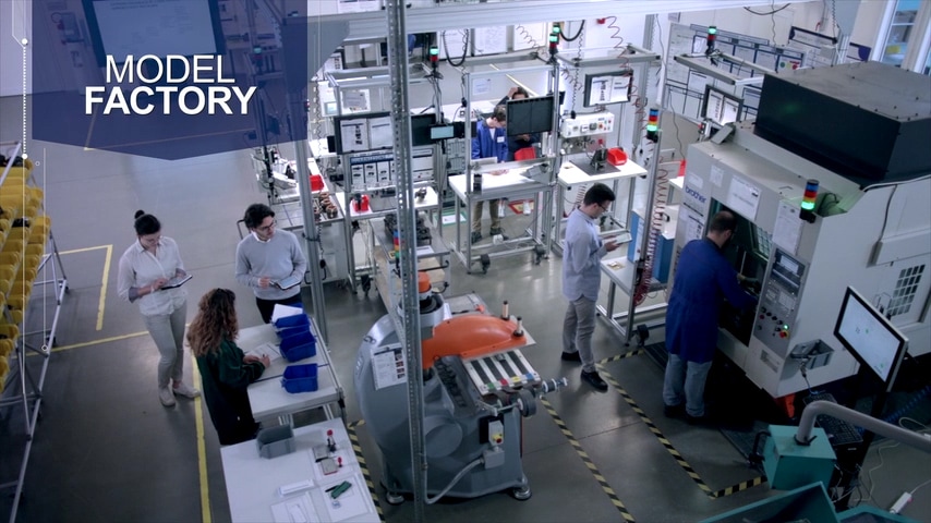 Model Factory | Operations | McKinsey & Company