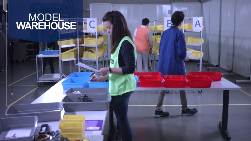 Model Warehouse | Operations | McKinsey & Company