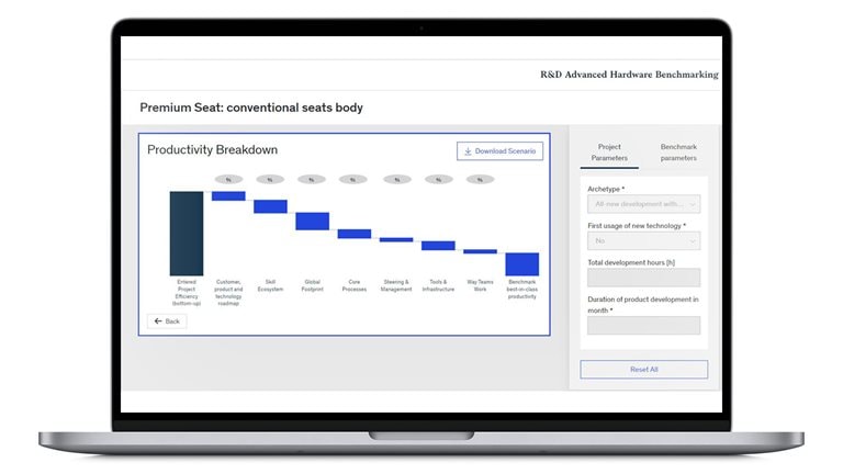 R&D Advanced Hardware Benchmarking | Operations | McKinsey & Company
