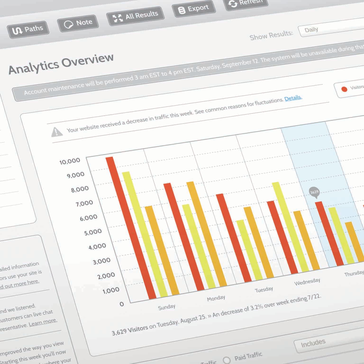 Intelligent Actionboards: Stop staring at dashboards and start getting ...