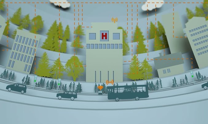 smart city technology