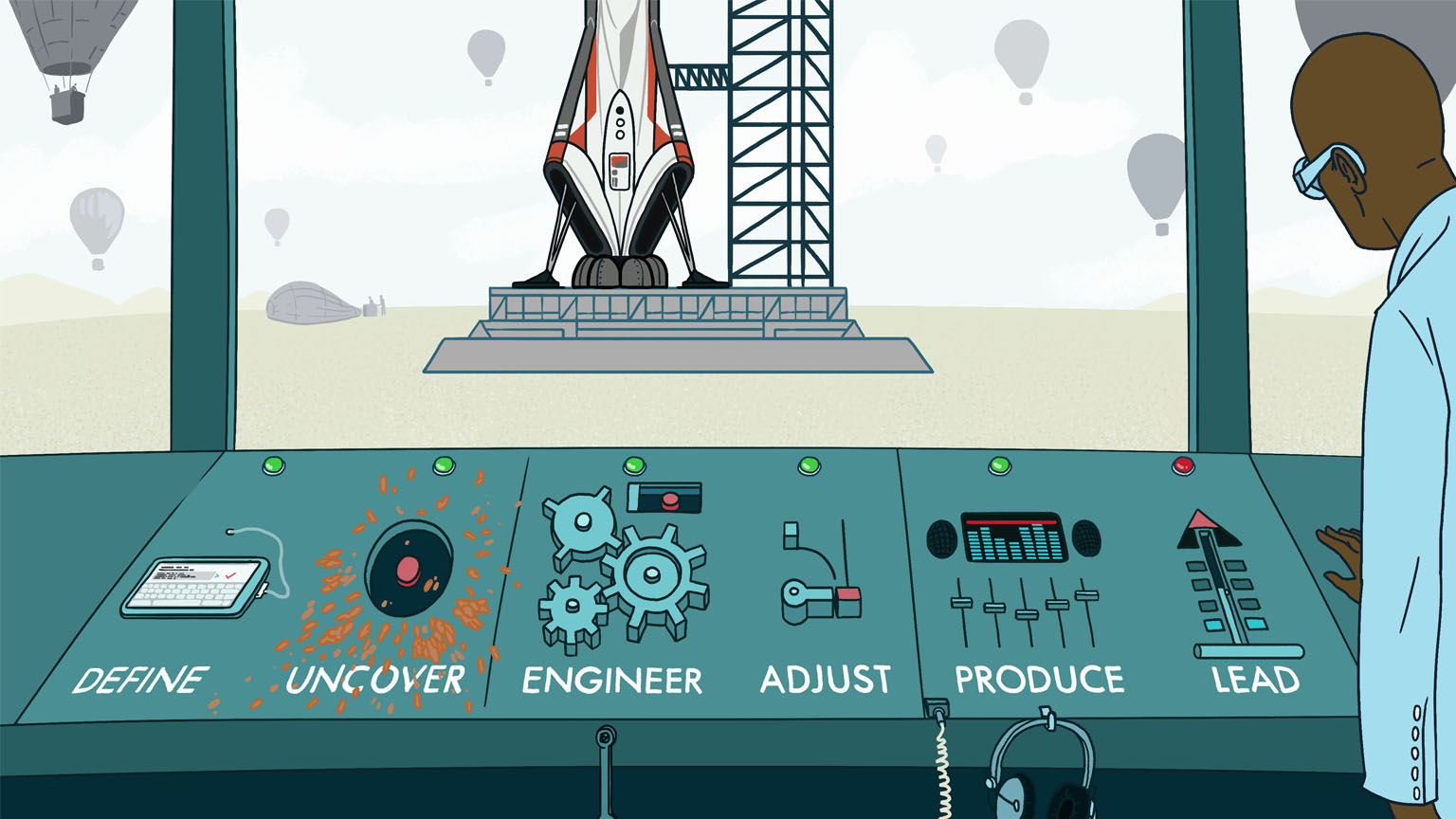 6 elements to create a high-performing culture