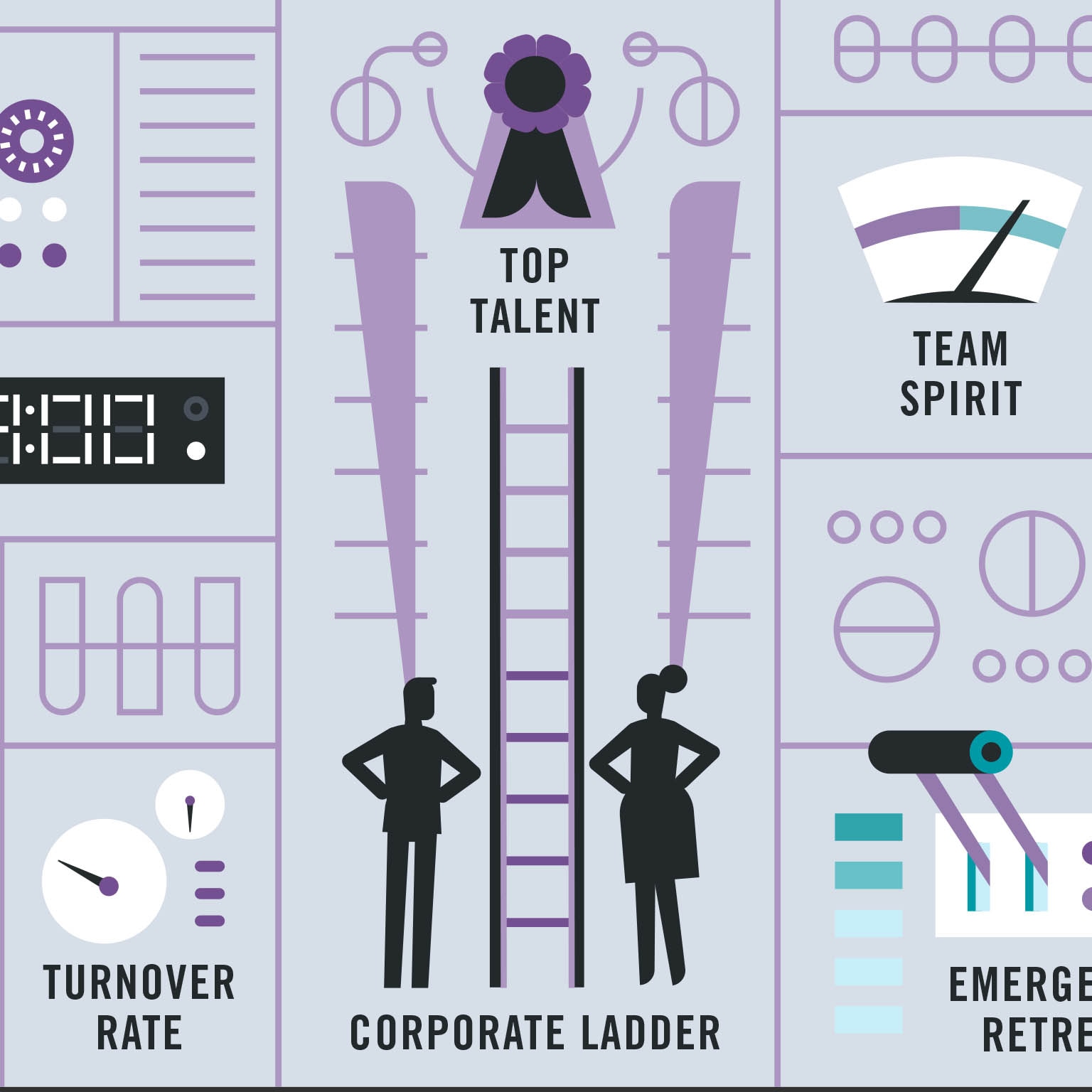 How to advance your talent plan to stay relevant