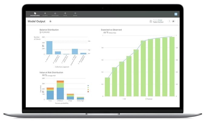 C-Insights | Risk & Resilience | McKinsey & Company