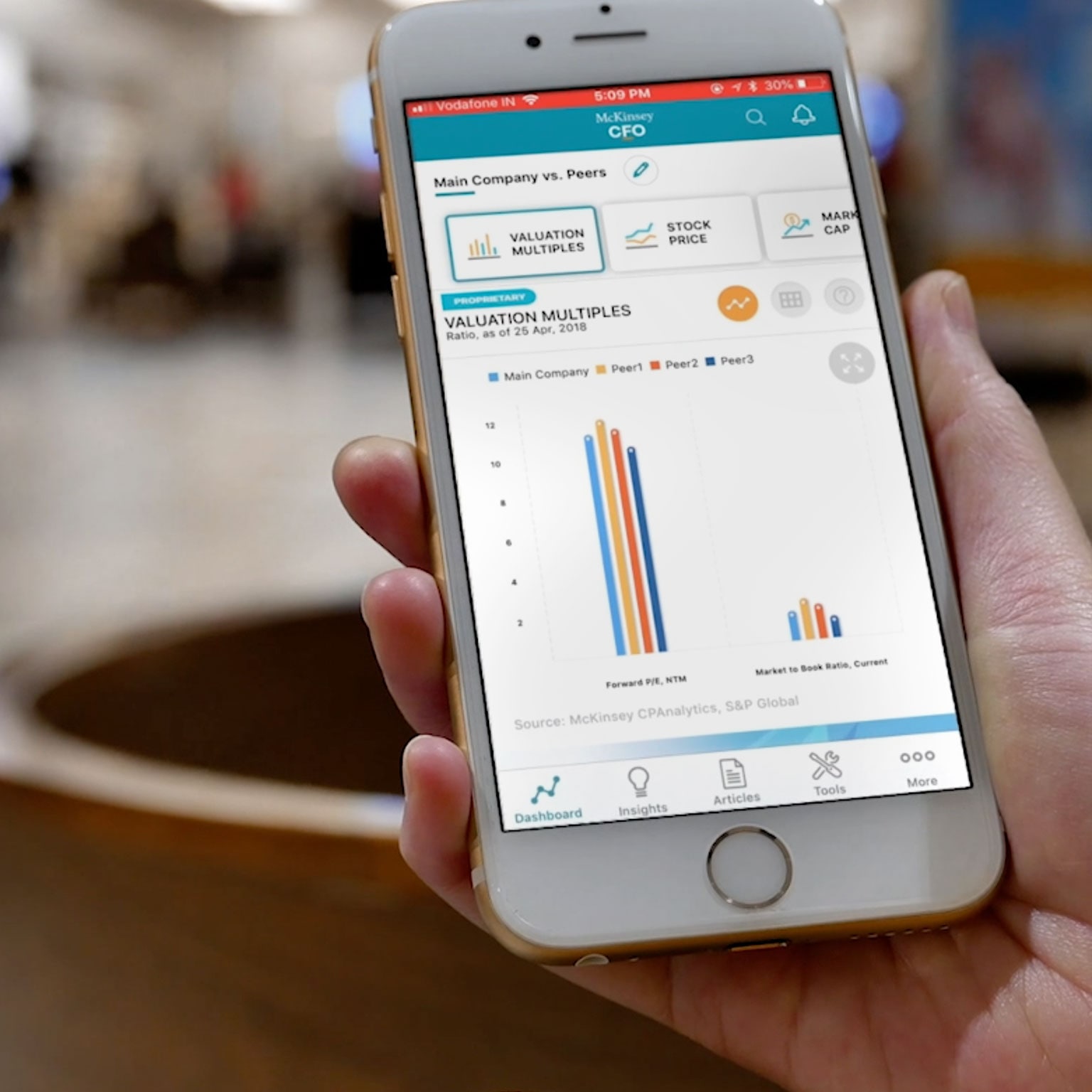 McKinsey CFO App | Strategy & Corporate Finance | McKinsey & Company