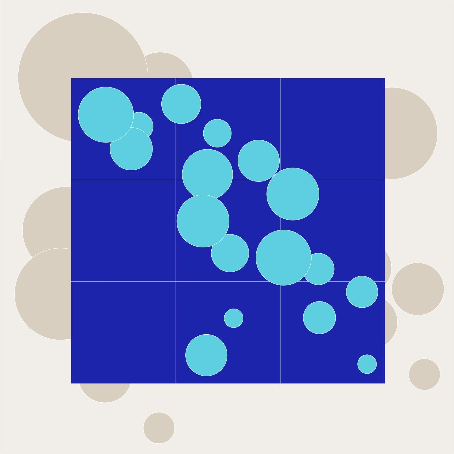 Enduring Ideas: Portfolio of initiatives | McKinsey