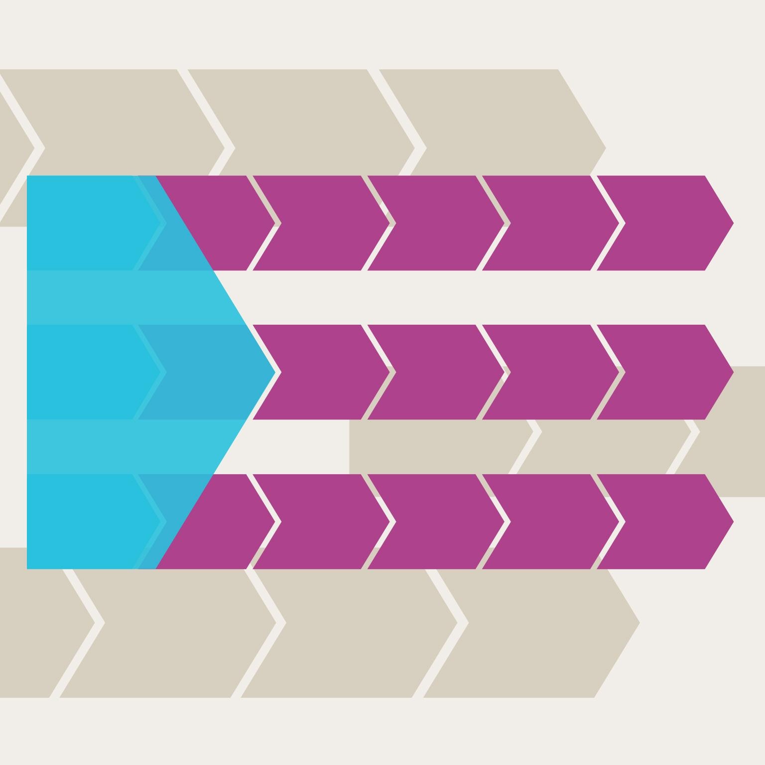 Enduring Ideas: The business system | McKinsey