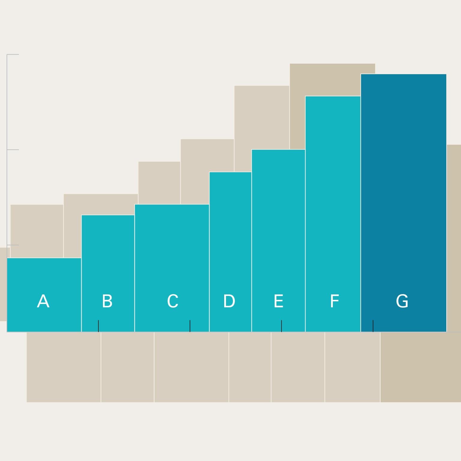 Enduring Ideas: The industry cost curve | McKinsey