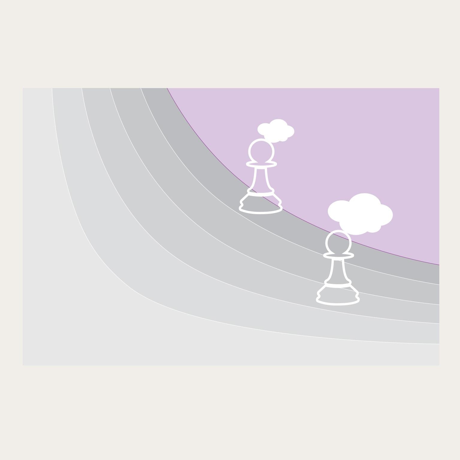 Enduring Ideas: The strategic control map | McKinsey