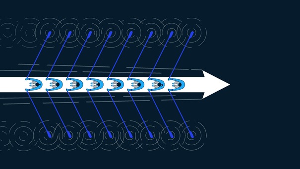 Innovation in a crisis: Why it is more critical than ever | McKinsey