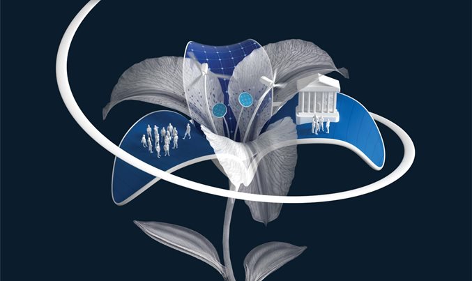 Explore our featured insights | McKinsey & Company