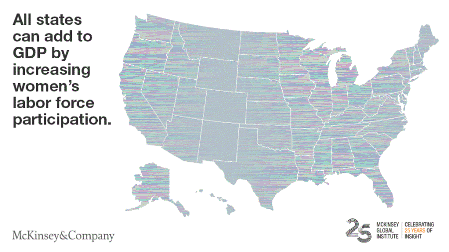 The power of parity: Advancing women’s equality in the United States