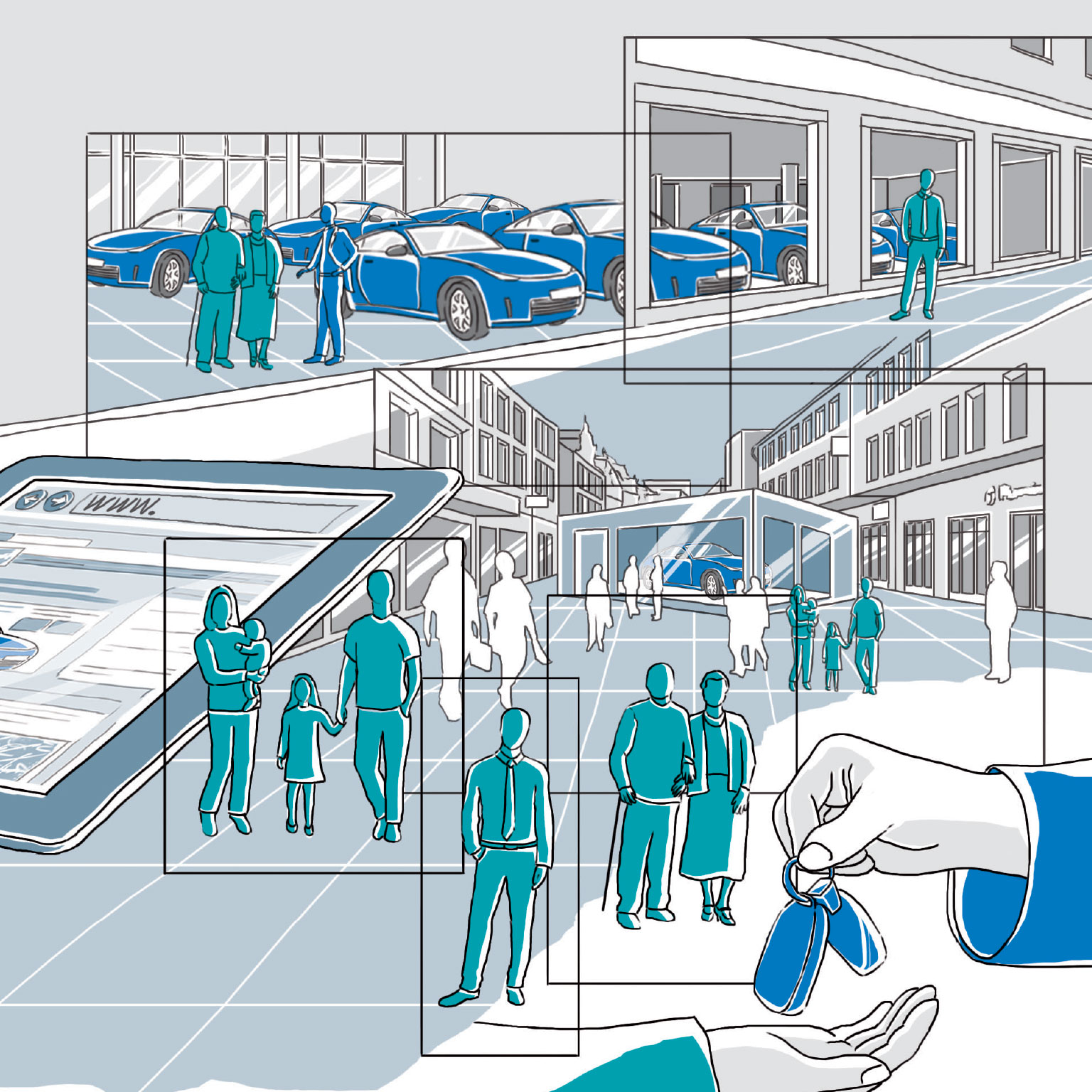 Innovating automotive retail | McKinsey