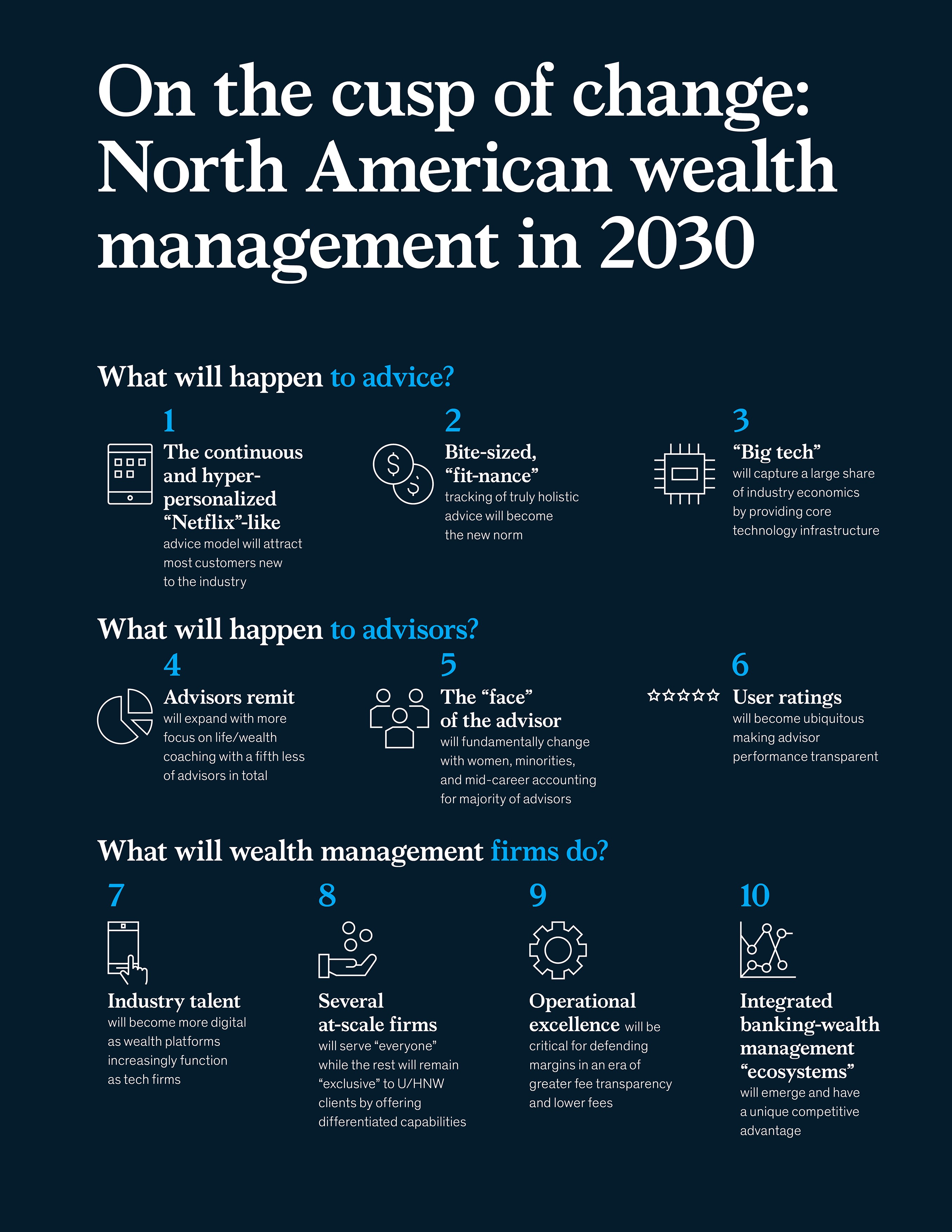 On the cusp of change: North American wealth management in 2030 ...