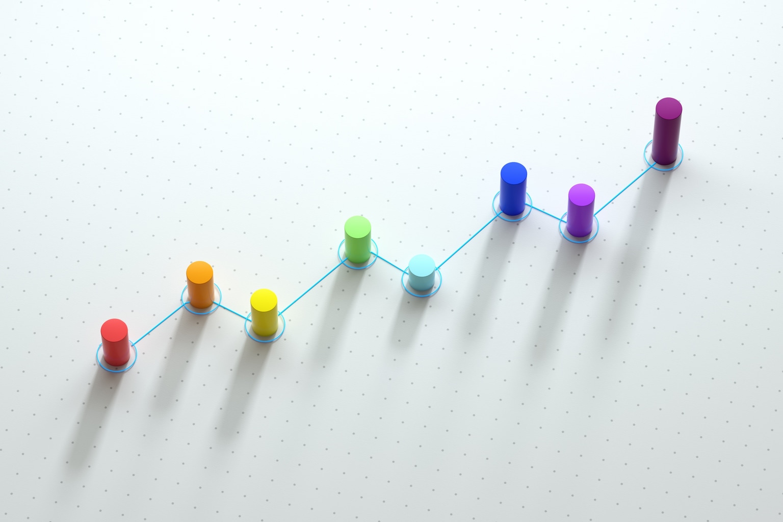 Ten systemic productivity levers to fuel corporate and investment ...