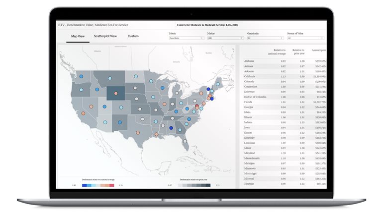 Benchmarking to Value | Healthcare | McKinsey & Company