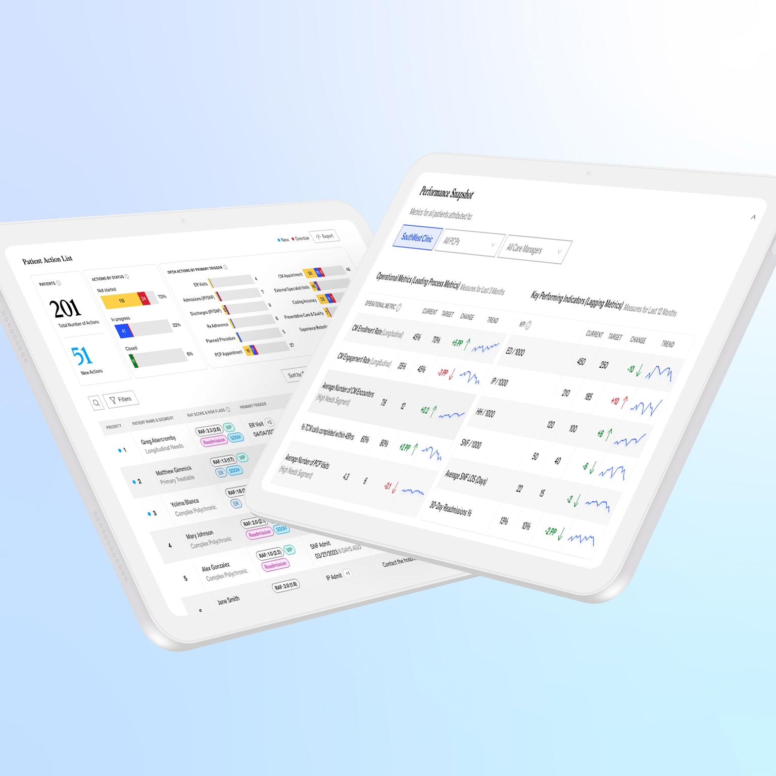 CareCUBE | Healthcare | McKinsey & Company