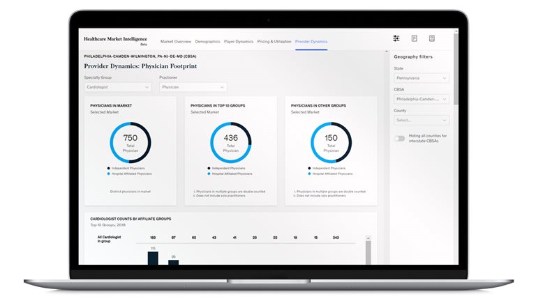 Healthcare Market Intelligence | Healthcare | McKinsey & Company