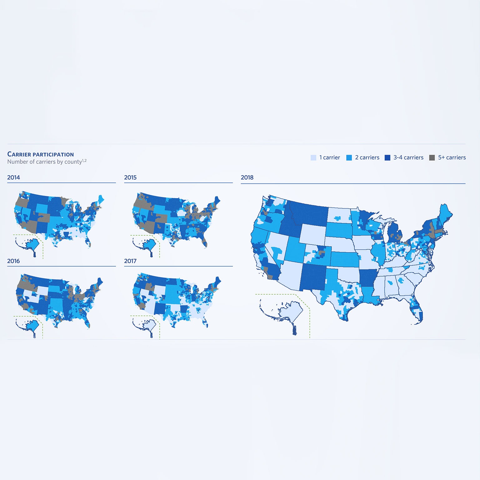 Insights into the 2018 individual exchange market | McKinsey
