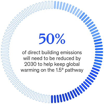 The future of the office | McKinsey