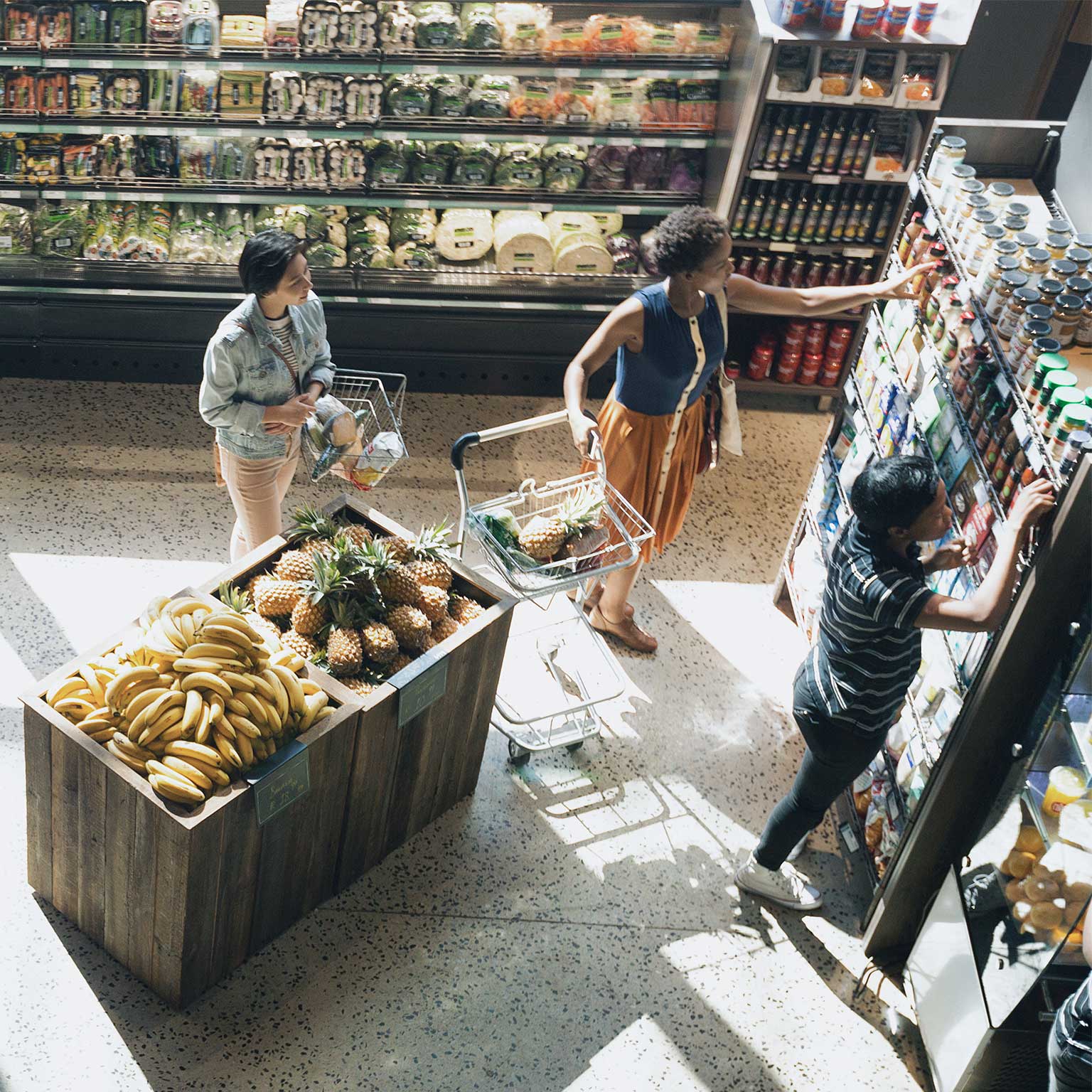 Grocery | Retail | McKinsey & Company