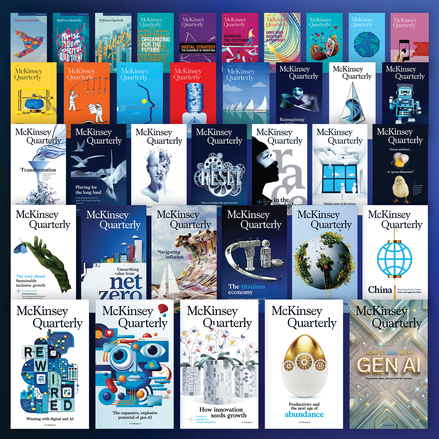 Recent McKinsey Quarterly digital issues | McKinsey & Company