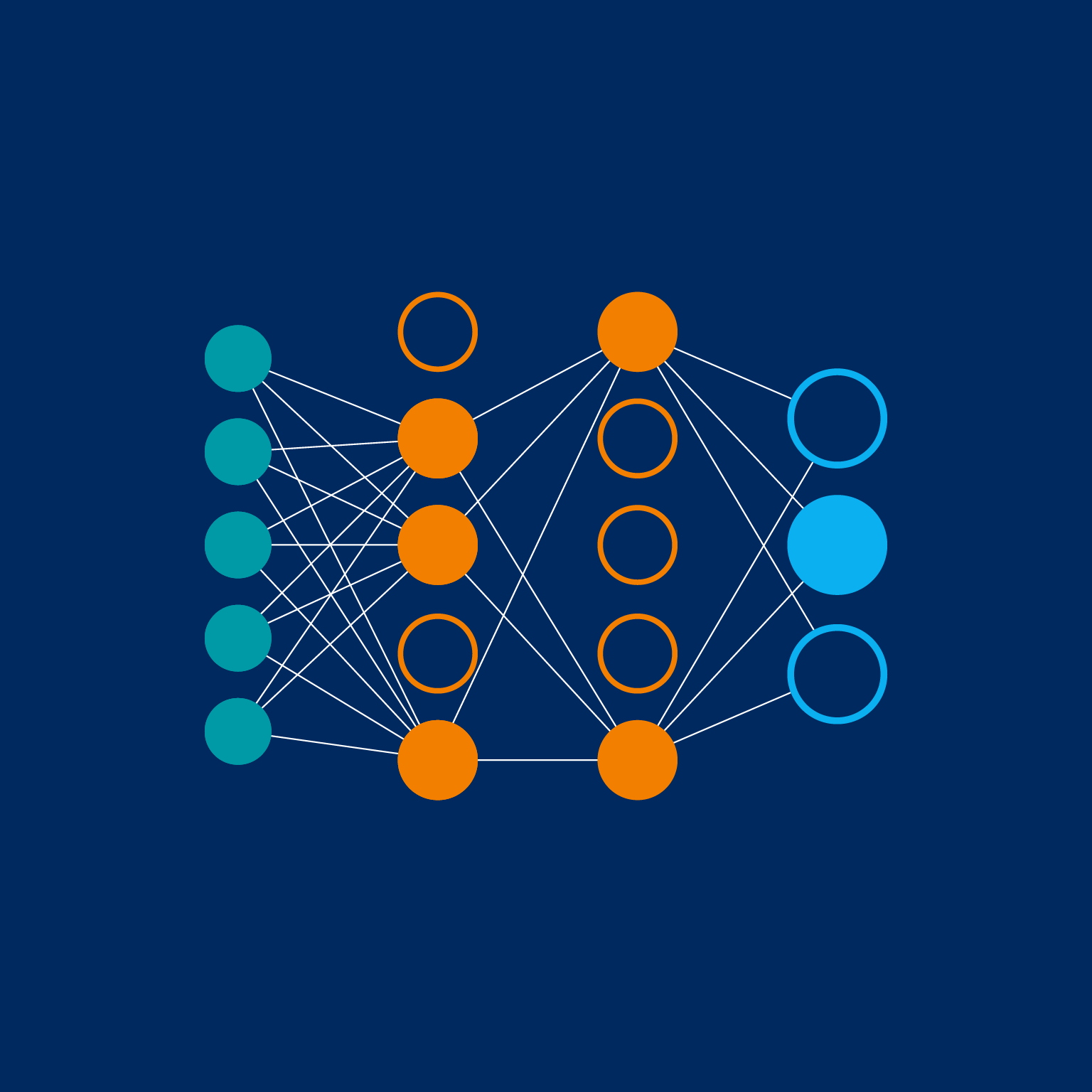 AI: the force multiplier for data analytics | McKinsey